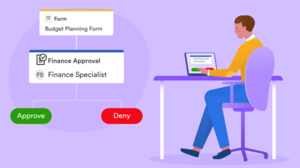 Requisition Approval Workflow and Automating Project Budget...